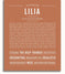 Lilia Personalized Name Meaning Art Prints – Name Stories