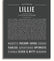 Lillie Personalized Name Meaning Art Prints – Name Stories