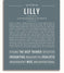 Lilly | Name Art Print – Name Stories