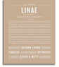 Linae Personalized Name Meaning Art Prints – Name Stories