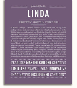 Linda | Name Art Print – Name Stories