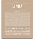 Linda Personalized Name Meaning Art Prints – Name Stories