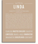 Linda Personalized Name Meaning Art Prints – Name Stories