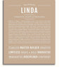 Linda Personalized Name Meaning Art Prints – Name Stories