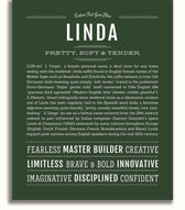 Linda Personalized Name Meaning Art Prints – Name Stories