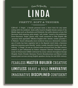 Linda Personalized Name Meaning Art Prints – Name Stories