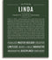 Linda Personalized Name Meaning Art Prints – Name Stories