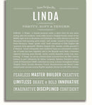 Linda Personalized Name Meaning Art Prints – Name Stories