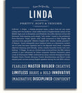 Linda Personalized Name Meaning Art Prints – Name Stories