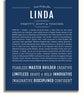 Linda Personalized Name Meaning Art Prints – Name Stories