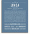 Linda Personalized Name Meaning Art Prints – Name Stories