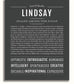 Lindsay | Name Art Print – Name Stories