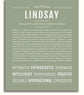 Lindsay Personalized Name Meaning Art Prints – Name Stories