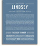 Lindsey Personalized Name Meaning Art Prints – Name Stories
