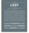 Lindy | Name Art Print – Name Stories