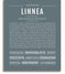 Linnea | Name Art Print – Name Stories