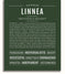 Linnea | Name Art Print – Name Stories
