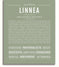 Linnea | Name Art Print – Name Stories