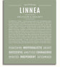 Linnea | Name Art Print – Name Stories