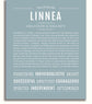 Linnea | Name Art Print – Name Stories