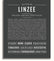 Linzee | Name Art Print – Name Stories
