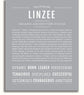 Linzee Personalized Name Meaning Art Prints – Name Stories
