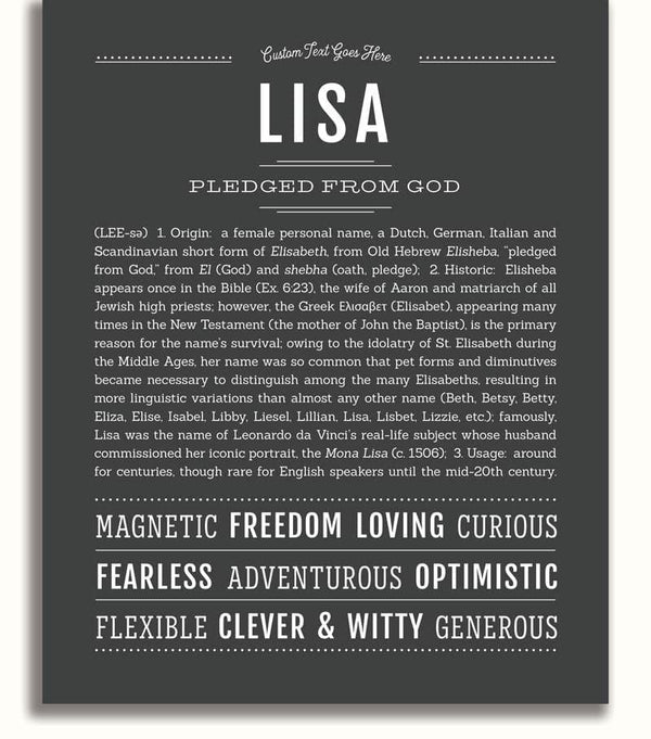 Lisa | Name Art Print - Personalized Custom Gifts – Name Stories