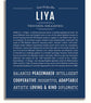 Liya Personalized Name Meaning Art Prints – Name Stories