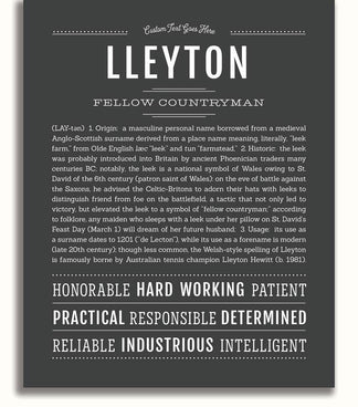 Lleyton Personalized Name Meaning Art Prints – Name Stories