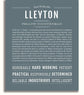 Lleyton Personalized Name Meaning Art Prints – Name Stories