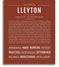 Lleyton Personalized Name Meaning Art Prints – Name Stories