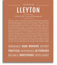 Lleyton Personalized Name Meaning Art Prints – Name Stories