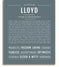 Lloyd Personalized Name Meaning Art Prints – Name Stories