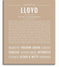 Lloyd Personalized Name Meaning Art Prints – Name Stories
