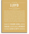 Lloyd Personalized Name Meaning Art Prints – Name Stories
