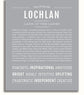 Lochlan | Name Art Print – Name Stories
