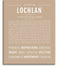 Lochlan | Name Art Print – Name Stories