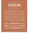 Lochlan | Name Art Print – Name Stories