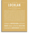 Lochlan | Name Art Print – Name Stories