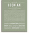Lochlan | Name Art Print – Name Stories
