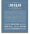 Lochlan | Name Art Print – Name Stories