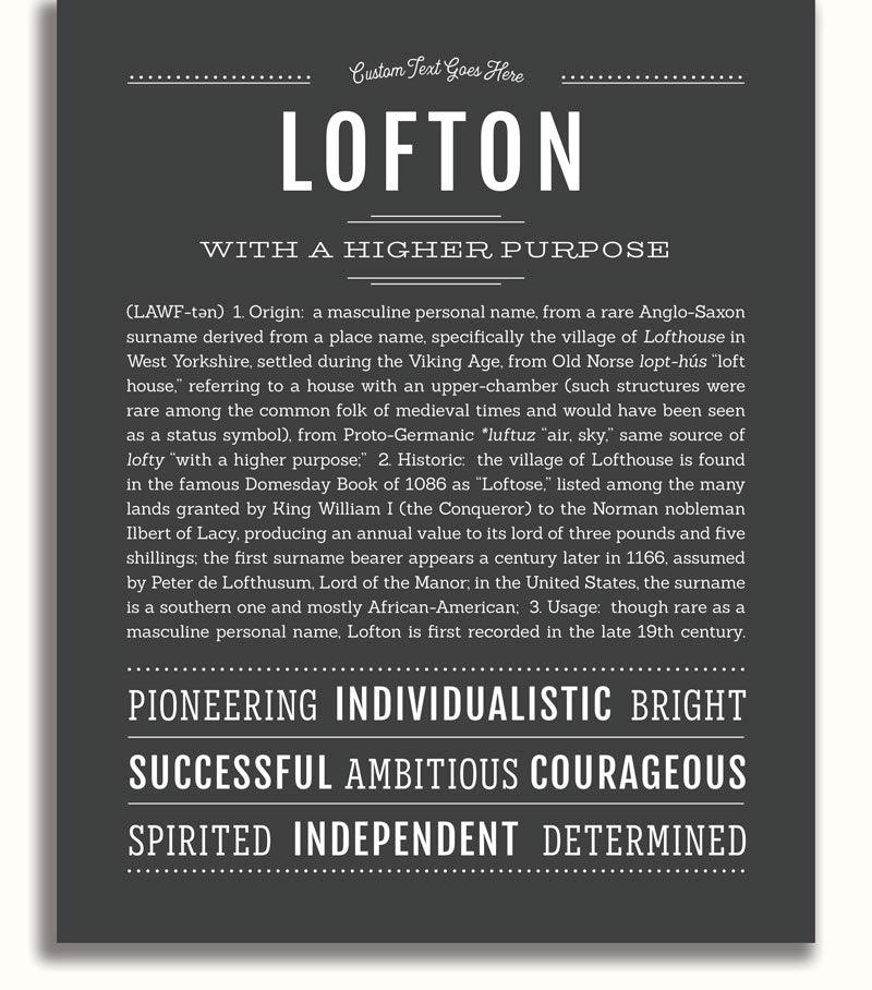 Lofton Personalized Name Meaning Art Prints – Name Stories