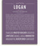 Logan Personalized Name Meaning Art Prints – Name Stories