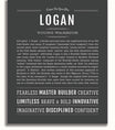 Logan Personalized Name Meaning Art Prints – Name Stories