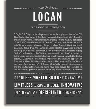 Logan Personalized Name Meaning Art Prints – Name Stories