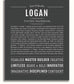 Logan (female) | Name Art Print – Name Stories