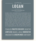 Logan Personalized Name Meaning Art Prints – Name Stories
