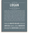 Logan Personalized Name Meaning Art Prints – Name Stories