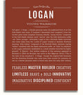 Logan Personalized Name Meaning Art Prints – Name Stories