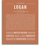 Logan Personalized Name Meaning Art Prints – Name Stories